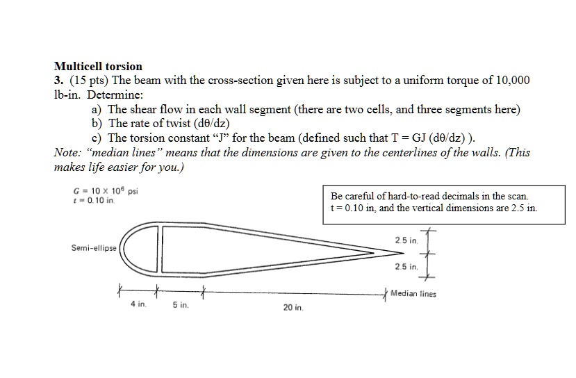 Multicell torsion 3. (15 pts) The beam with the cross-section given here is subject to a uniform ...