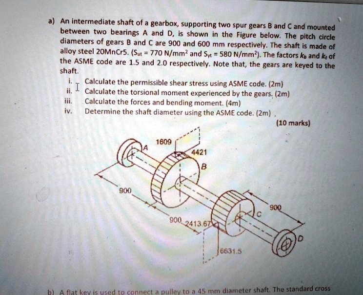 a) An intermediate shaft of a gearbox, supporting two spur gears B and ...