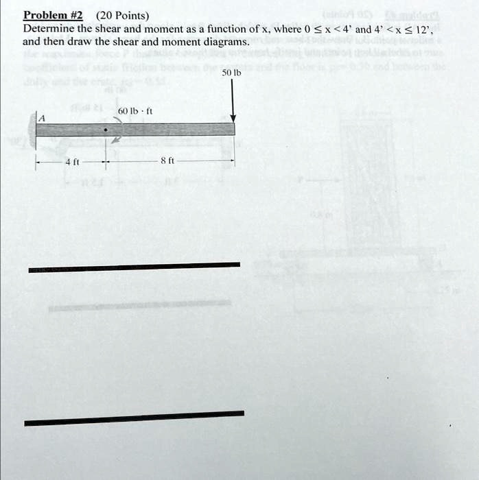 Solved Problem 2 20 Points Determine The Shear And Moment As A