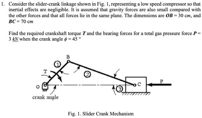 SOLVED: Consider the slider-crank linkage shown in Fig. 1, representing ...