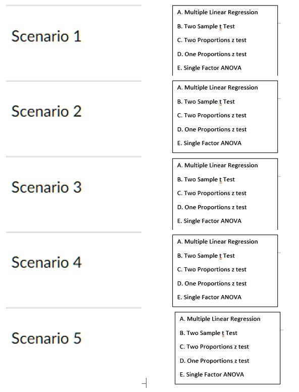 SOLVED: Multiple Linear Regression Jo Sample Test Scenario 1 Two ... SOLVED: Multiple Linear Regression Jo Sample Test Scenario 1 Two ...