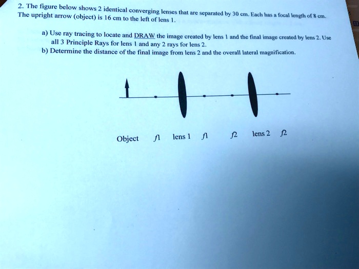 2. The figure below shows 2 identical converging lenses that are ...