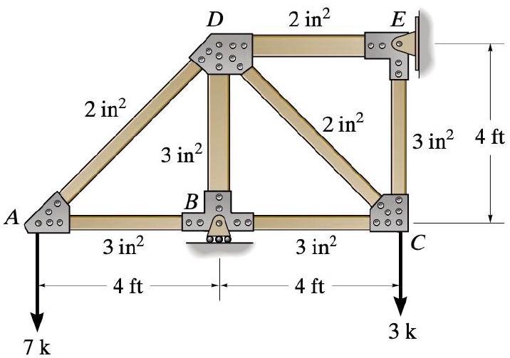 determine for the resultant joint deflection of joints a and c of the ...
