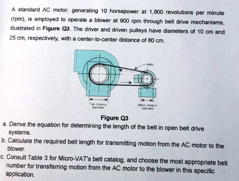 A standard AC motor, generating 10 horsepower at 1,800 revolutions per ...
