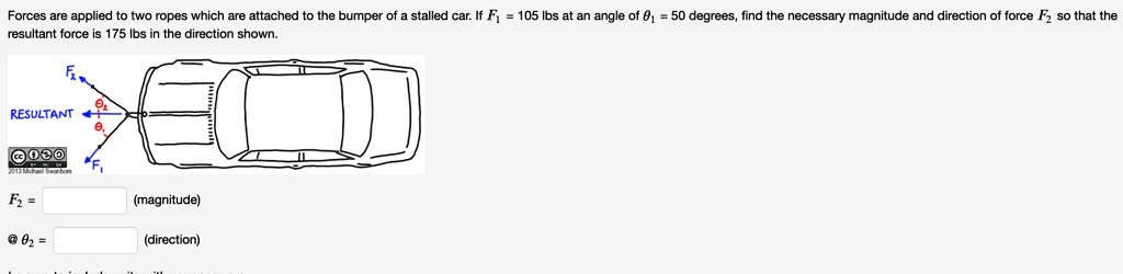 forces are applied to two ropes which are attached to the bumper ...