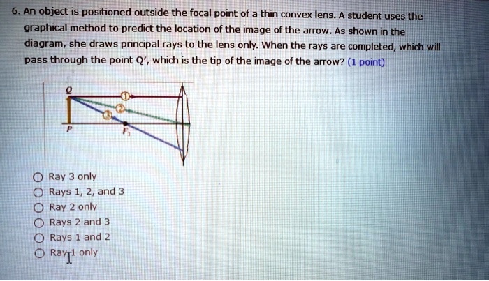 SOLVED: 6. An object is positioned outside the focal point of a thin convex lens A student uses ...