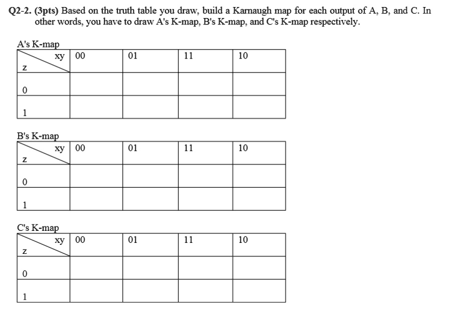 Solved Design A Combinational Circuit With Three Inputs X Y Z And Three Outputs A B C
