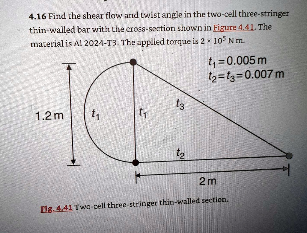 SOLVED: 4.16 Find the shear flow and twist angle in the two-cell three ...
