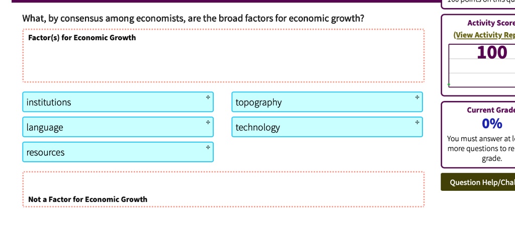 100 points on this qu what by consensus among economists are the broad ...