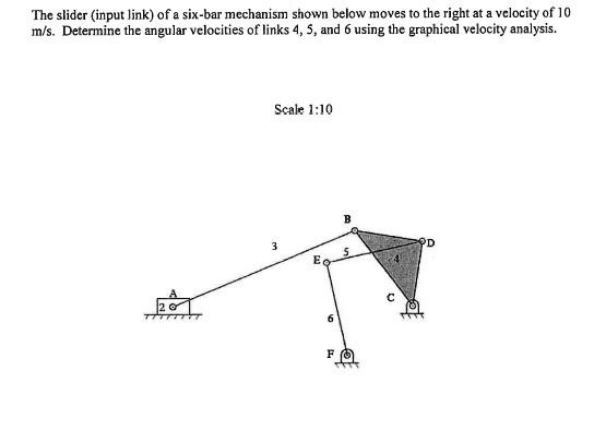 The slider (input link) of a six-bar mechanism shown below moves to the right at a velocity of ...