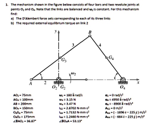 SOLVED: The mechanism shown in the figure below consists of four bars ...
