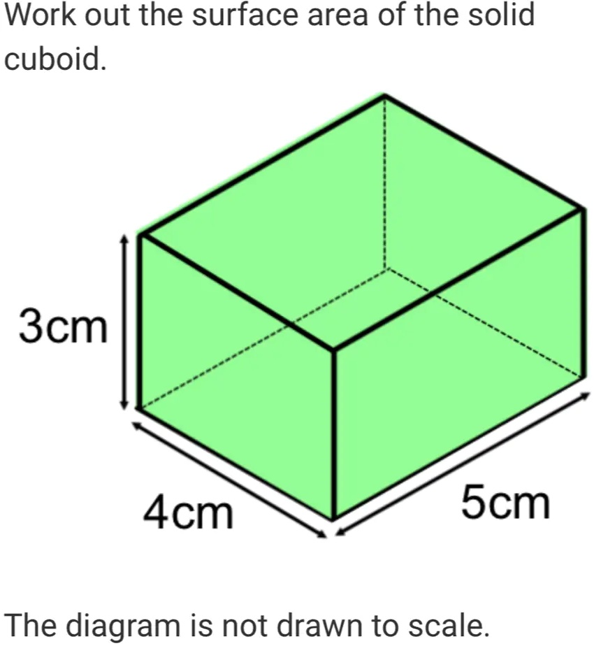 Work out the surface area of the solid cuboid. 3cm 4cm 5cm The diagram ...
