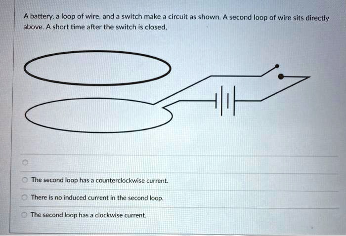 battery loop of wire and switch make circuit as shown second loop of wire sits directly above a ...