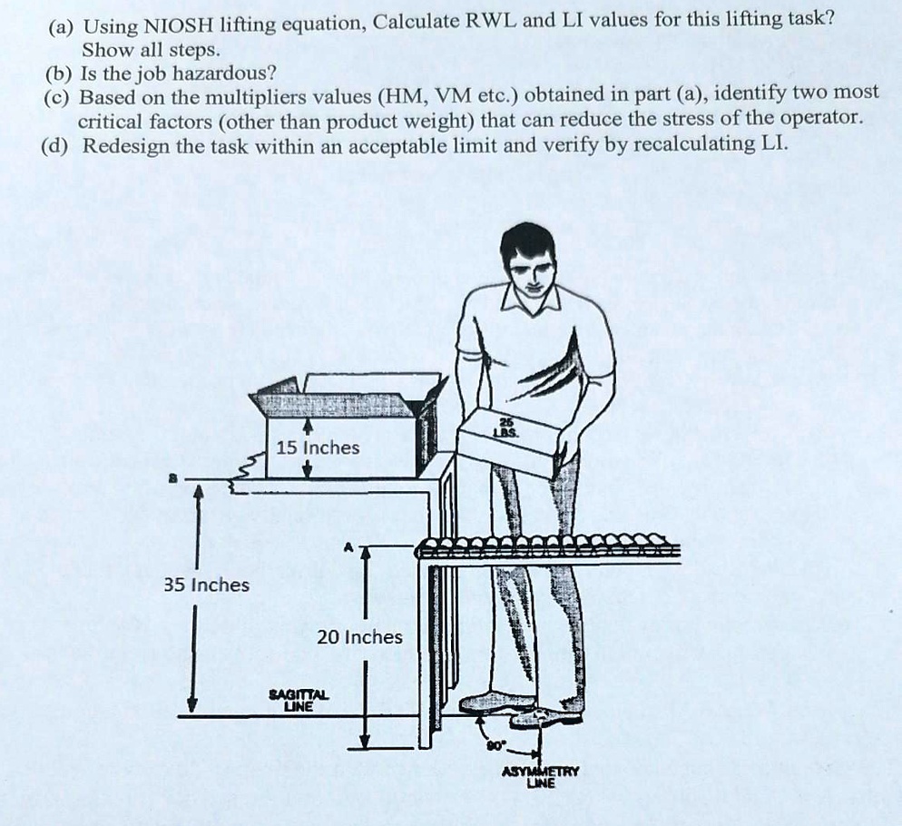 SOLVED: Please give detailed answers. Thank you. Using the NIOSH lifting equation, calculate the ...