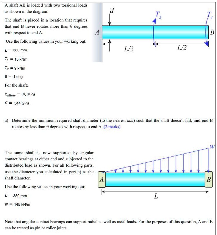 A shaft AB is loaded with two torsional loads as shown in the diagram ...