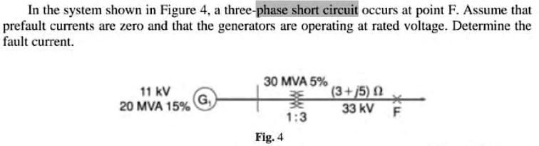 in the system shown in figure 4a three phase short circuit occurs at ...