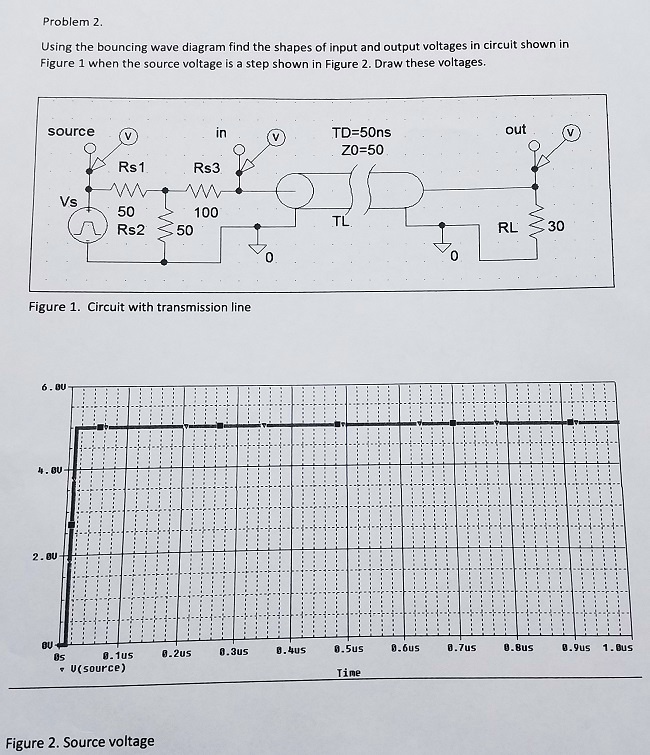 Solved Problem 2 Using The Bouncing Wave Diagram Find The Shapes Of Input And Output Voltages 6207