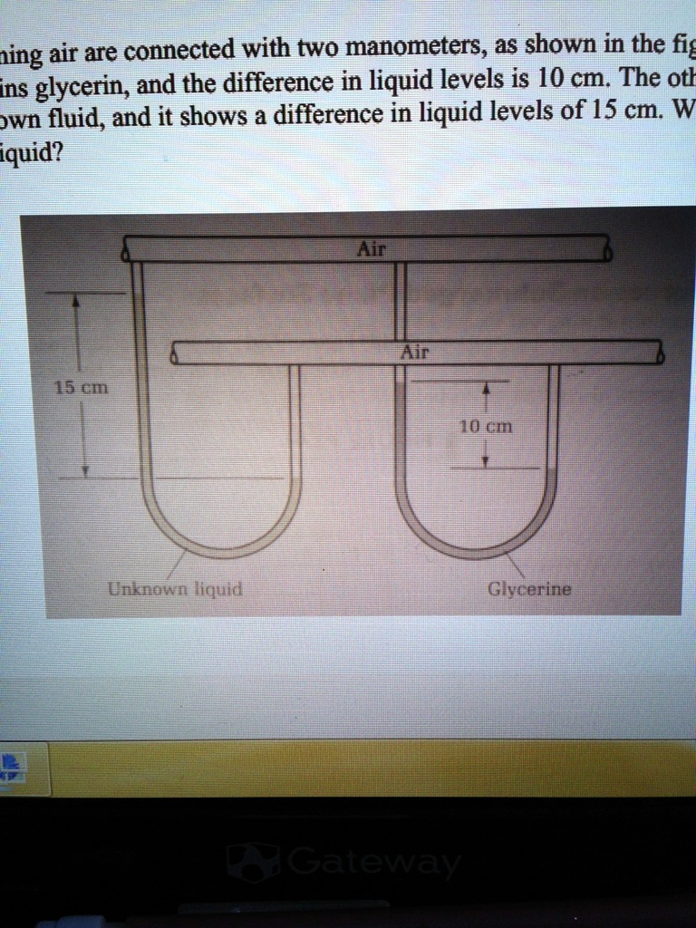 SOLVED: Two pipes containing air are connected with two manometers, as shown in the figure. One ...