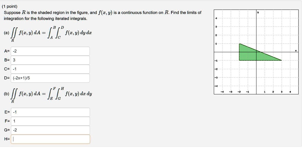 Suppose R is the shaded region in the figure, and f(x,y) is a ...