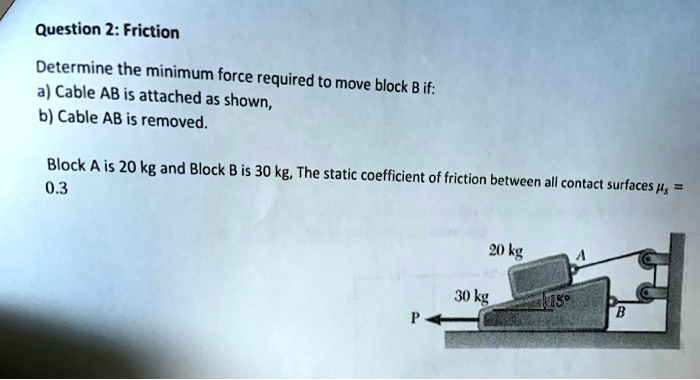 SOLVED: Question 2: Friction - Determine the minimum force required to move block B if: a) Cable ...