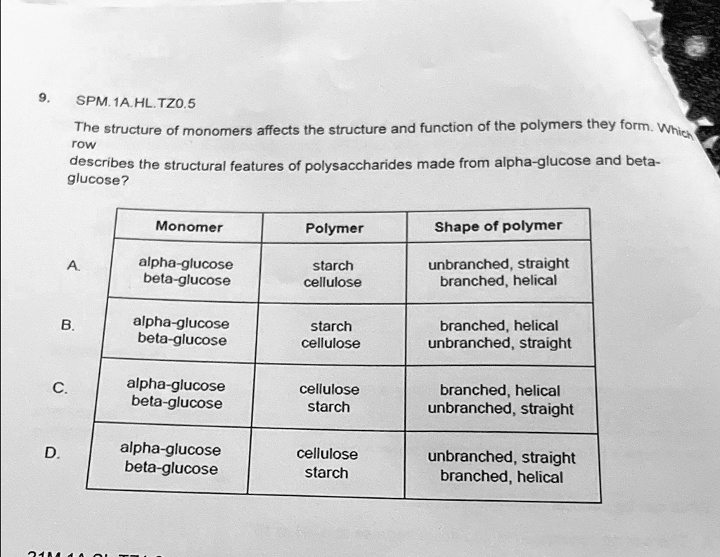 The structure of monomers affects the structure and function of the ...