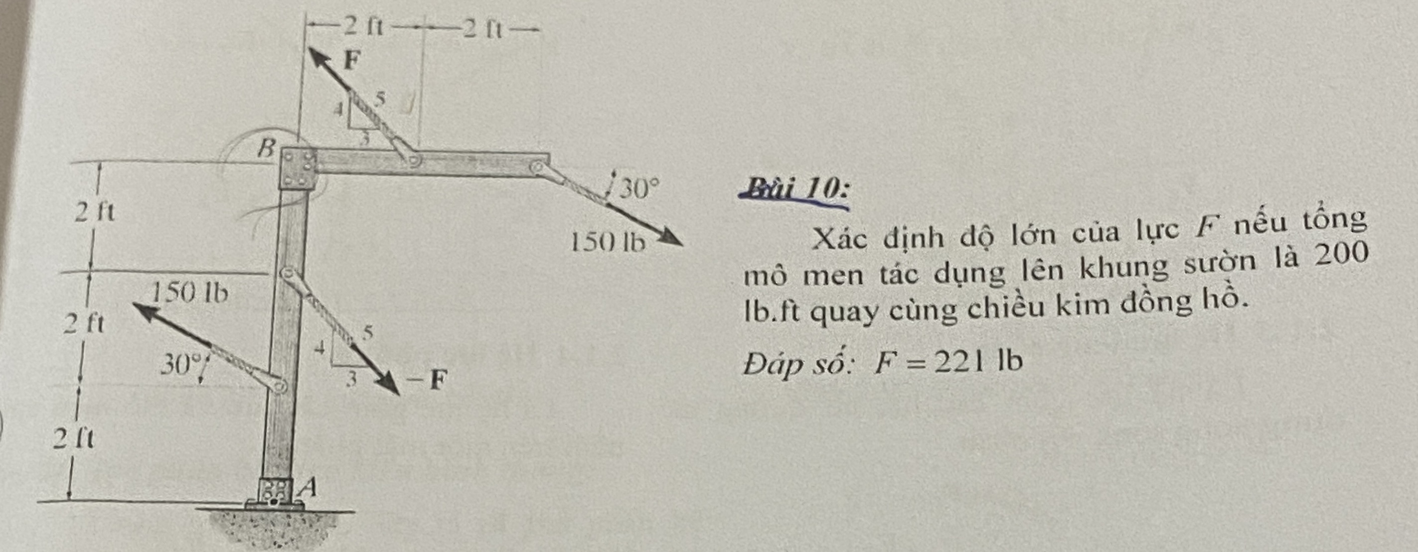 Bài 10: Xác ??nh ?? l?n c?a l?c F n?u t?ng mô men tác d?ng lên khung s??n là 200 lb .ft quay ...