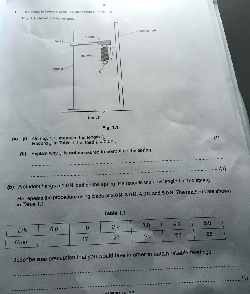 The class is investigating the stretching of a spring. Fig. 1.1 shows ...