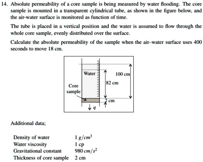 SOLVED: Absolute permeability of a core sample is being measured by ...