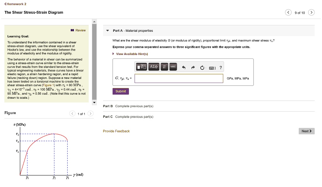 SOLVED: Homework 2 The Shear Stress-Strain Diagram 9 of 10 III Review Part A - Material ...