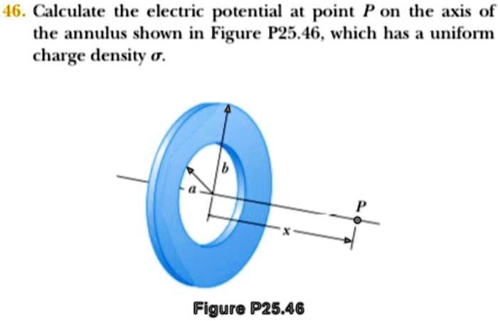 46 calculate the electric potential at point pon the axis of the anulus ...