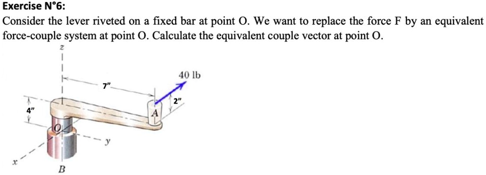 Exercise N°6: Consider the lever riveted on a fixed bar at point O. We ...
