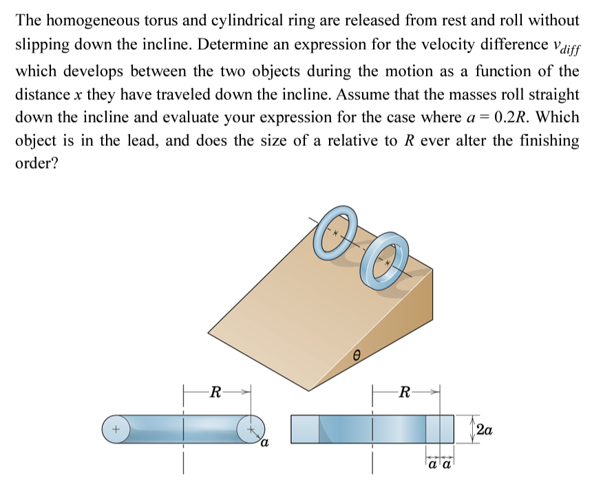 SOLVED: The homogeneous torus and cylindrical ring are released from rest and roll without ...