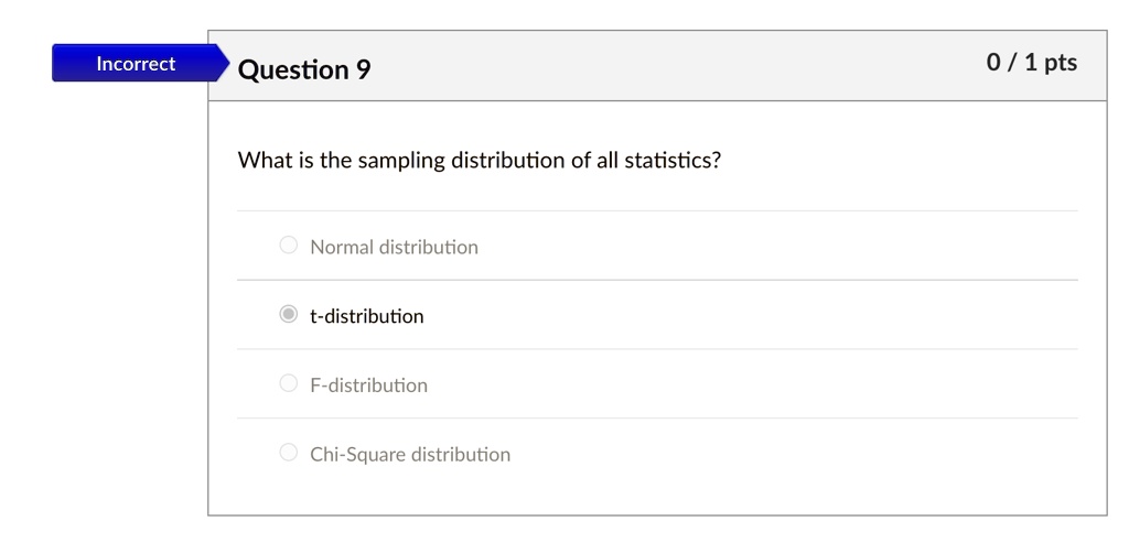 SOLVED: Incorrect Question 9 0 / 1 pts What is the sampling ... SOLVED: Incorrect Question 9 0 / 1 pts What is the sampling ...