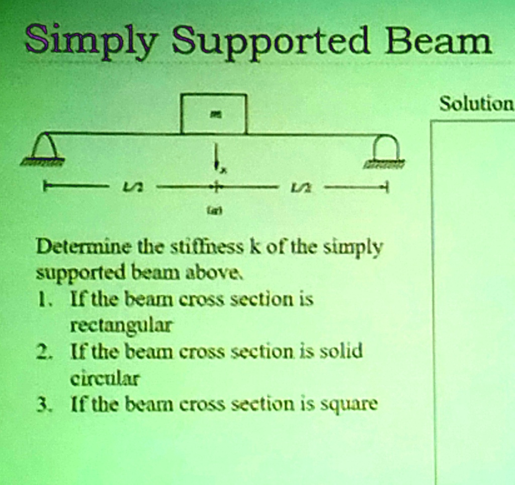 Simply Supported Beam M L2 + Determine the stiffness k of the simply ...