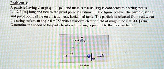 SOLVED: Problem 3: A particle having charge q = 5 [uC] and mass m = 0.05 [kg] is connected to a ...