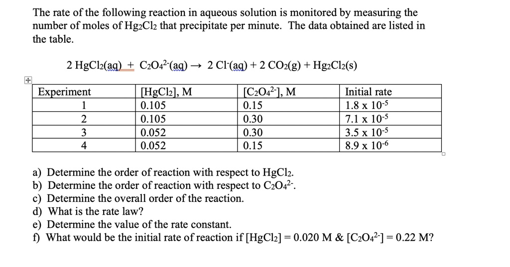 SOLVED: The rate of the following reaction in aqueous solution is monitored by measuring the ...