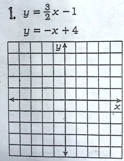 SOLVED 1 Y x 1 Y X 4 Y X
