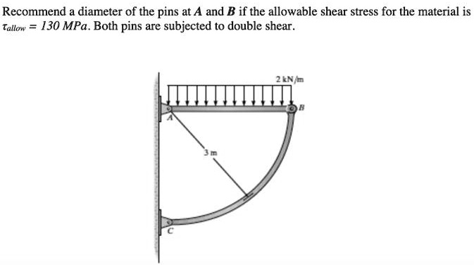 Recommend a diameter of the pins at A and B if the allowable shear ...