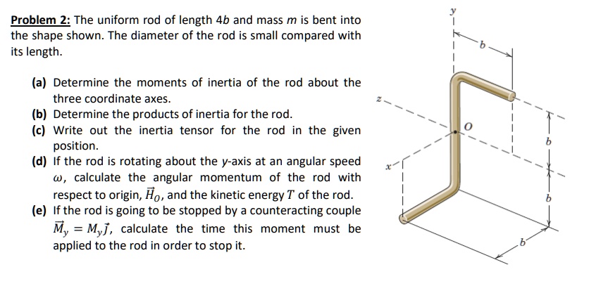 Problem 2: The uniform rod of length 4b and mass m is bent into the ...