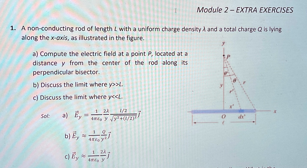 SOLVED: Module 2 - EXTRA EXERCISES A non-conducting rod of length L with a uniform charge ...