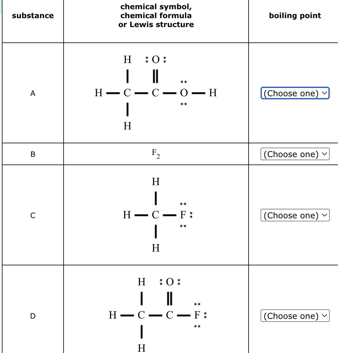 SOLVED: substance chemical symbol, chemical formula or Lewis structure ...
