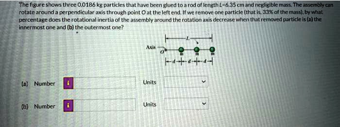 SOLVED: The figure shows three 0.0186 kg particles that have been glued ...
