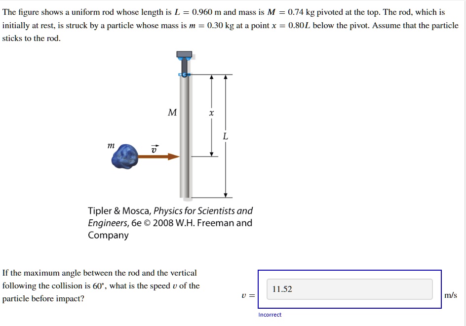 The figure shows a uniform rod whose length is L = 0.960 m and mass is ...