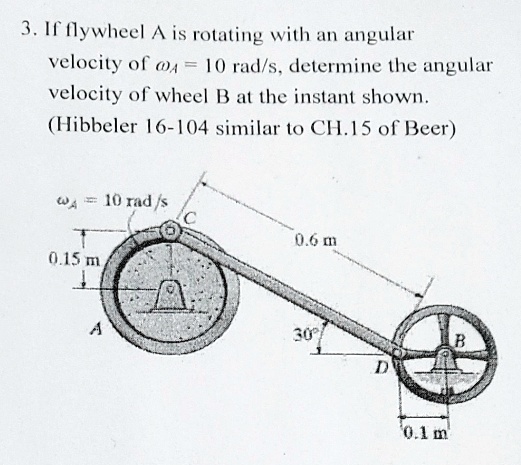 SOLVED: If flywheel A is rotating with an angular velocity of Ï‰A = 10 rad/s, determine the ...