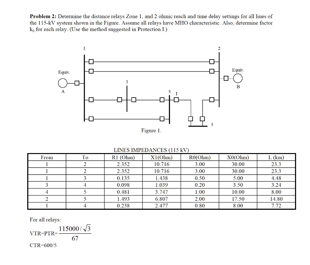 SOLVED: Problem 2: Determine the distance relay's Zone 1 and 2 ohmic ...
