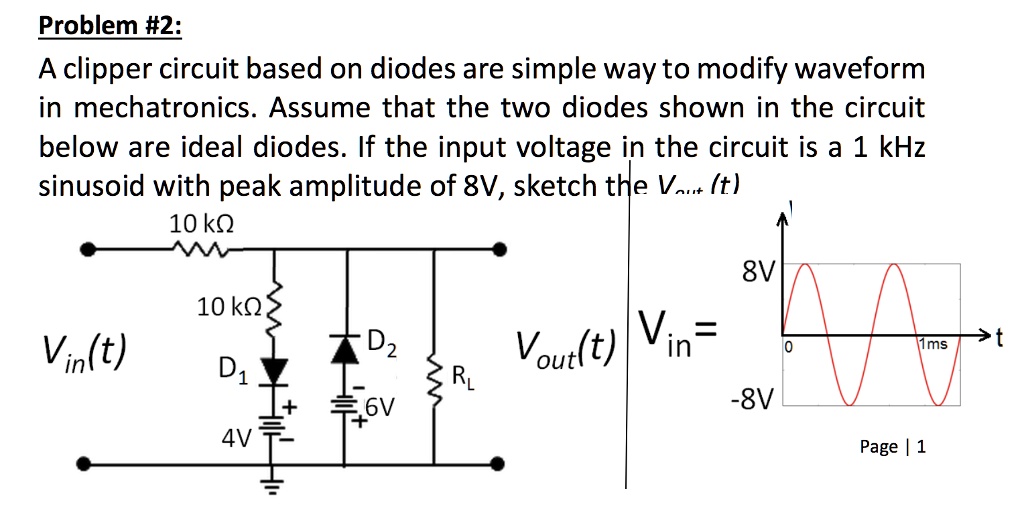 SOLVED: A clipper circuit based on diodes is a simple way to modify waveforms in mechatronics ...