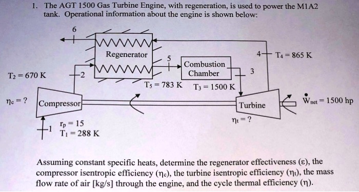 1. The AGT 1500 Gas Turbine Engine, with regeneration, is used to power ...