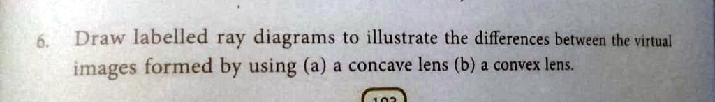 6. Draw labelled ray diagrams to illustrate the differences between the ...