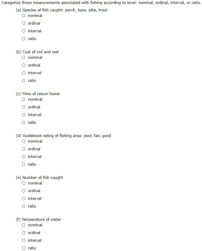 Categorize these measurements associated with fishing according to ...