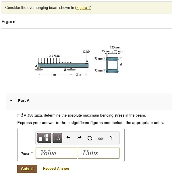 consider the overhanging beam shown in figure 1 part a if d 350 mm ...